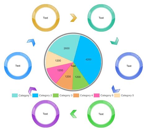 Free Printable Pie Chart Templates Excel Pdf Word Maker