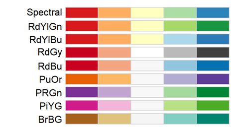 B Mapping Data In R Intro To GIS And Spatial Analysis