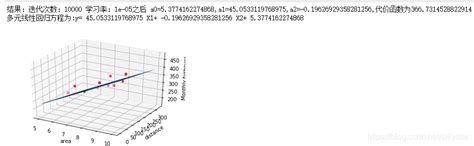 人工智能与机器学习 利用梯度下降算法求解多元线性回归方程，并与最小二乘法求解进行精度对比如何对比多元线性回归和最小二乘回归 Csdn博客