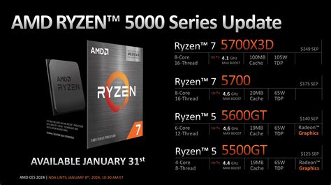 Amd Expands Am4 Platform With New Ryzen 5000 Series Cpus Launching January 31