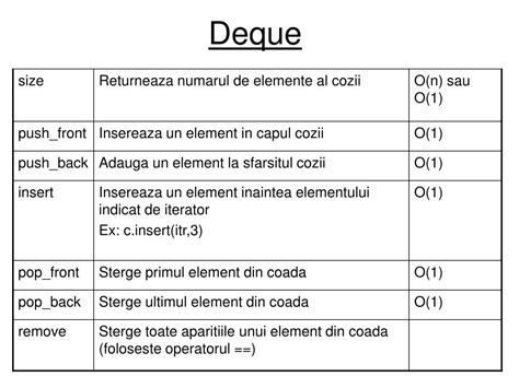 Ppt Stl Standard Template Library Powerpoint Presentation Free