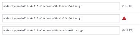 Error When Uploading To GitHub Release Error From GitHub Validation Failed Issue