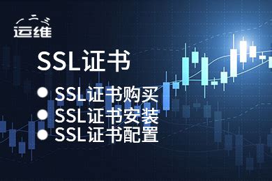 SSL https证书配置 SSL证书配置 https证书 证书安装配置 https加密 SSL证书申请 ssl证书配置