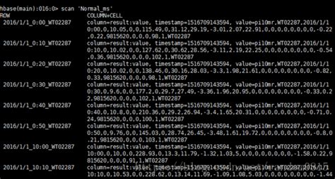storm hbase mysql 实时读取kafka信息计算存储 storm 读取kafka中的数据并存入hbase csdn博客
