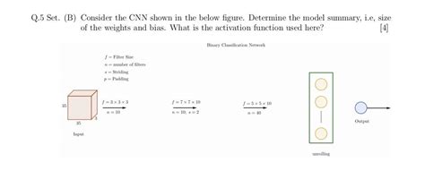 Solved B Consider The CNN Shown In The Below Figure Chegg