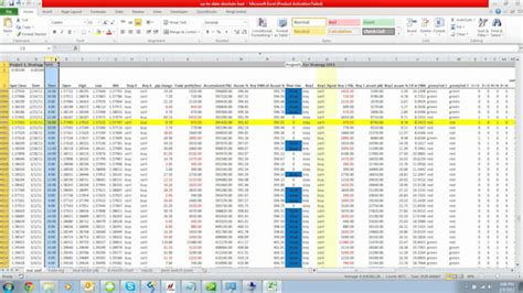 Do Complex Excel Analysis For You By Hitendrakumar