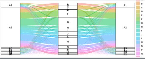 Python Split An Image Into Small Patches Stack Overflow