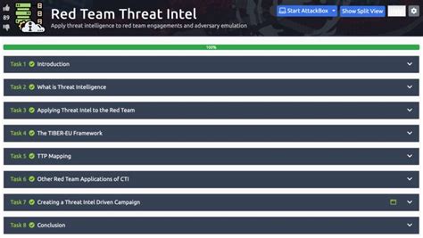 Paolo Di Battista On Linkedin Learn Tryhackme Redteam Mitre Streak