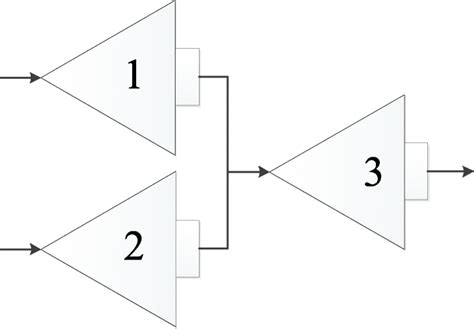 Sketch For A Simple Mixed Multireservoir System Download Scientific Diagram