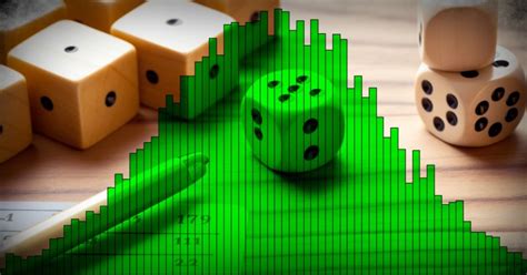 Insurancenewsnet On Linkedin Commentary Why Monte Carlo Simulations