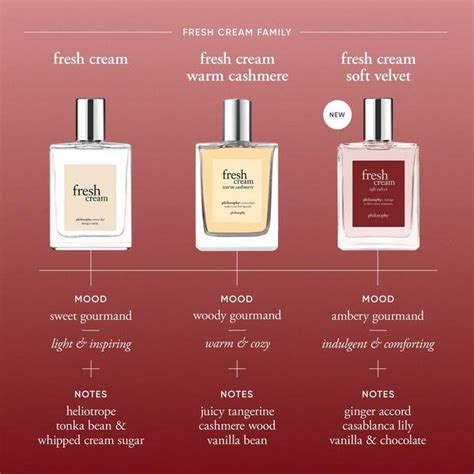 Philosophy 20 Oz Fresh Cream Warm Cashmere Eau De Toilette Ulta Beauty