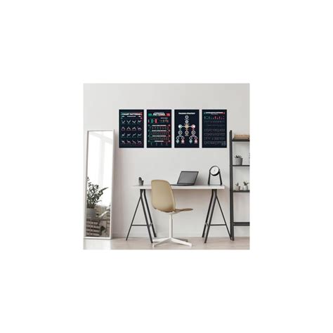 Candlestick Patterns Chart Poster Trading Chart Barbados Ubuy