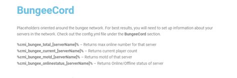 Suggestion Of New Placeholders · Issue 7989 · Zripscmi · Github