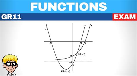 Grade 11 Functions Exam Review