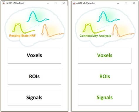 rsHRF SPM插件 Hemodynamic response Dynamic connectivity