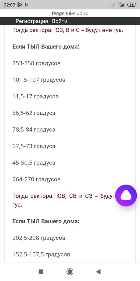 Пин от пользователя Ольга Романова на доске фэн шуй Фэн шуй Гуам