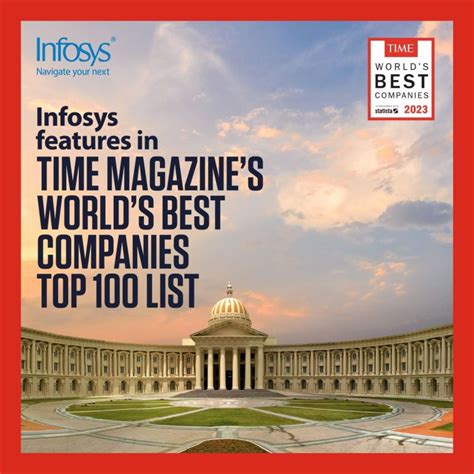 Mohammad Parvej On Linkedin Infoscion Navigateyournext