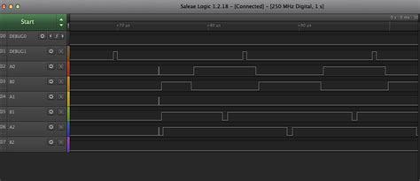 Tms320f28379d How To Avoid Output Signals When Starting Pwm C2000