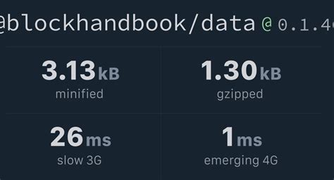 blockhandbook data bundlephobia