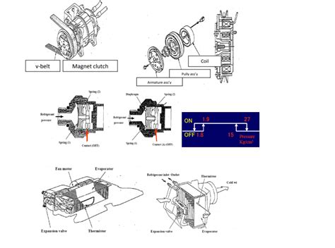 Komponen Air Conditioner Pada Alat Berat Pertambangan