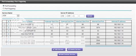 Xbox One Live Port Forwarding Router Settings If You Need Them The Chicago Garage