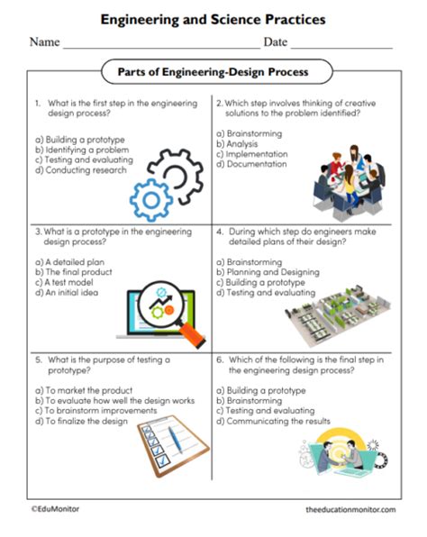 Parts Of Engineering Design Process Science Worksheet Edumonitor