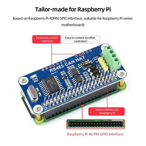 3b Expansion Board Rs485 Spi Can Bus Module For Raspberry Pi Series