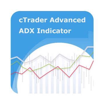 CTrader Round Numbers Indicator ClickAlgo