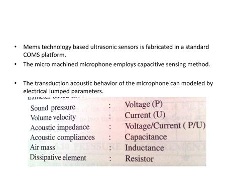 MECHANICAL SENSORS AND ACTUATORS MEMS UNIT OPENBOX Education