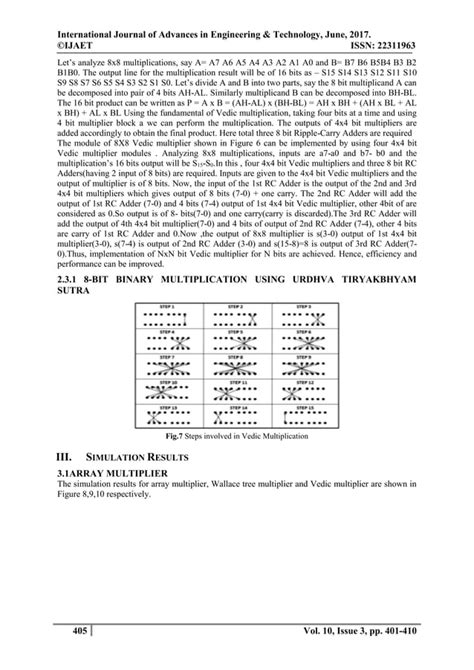 Vlsi Architecture Of An 8 Bit Multiplier Using Vedic Mathematics In