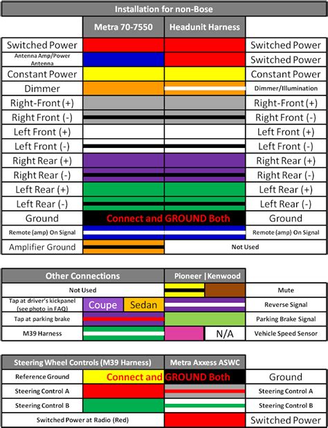 Ford Radio Wire Harness Color Codes