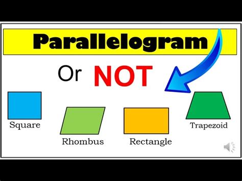 What Is Not A Parallelogram