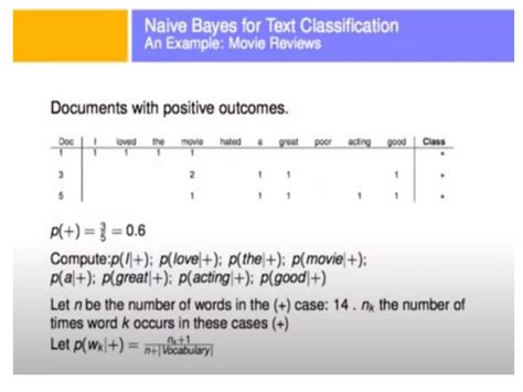Ml Nb Text Classification Movie Review Example Ppt