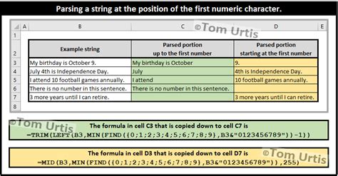 Slides4 Tom Urtis