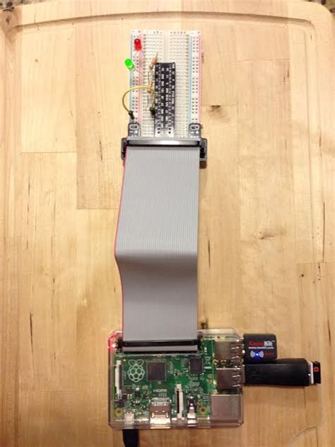 Python Unexpected Results In Raspberry Pi Email Notifier Stack Overflow