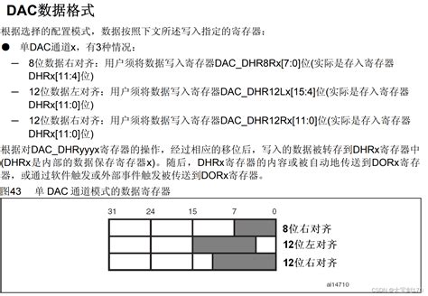 Stm32mini学习笔记 Dac数模转化 实验stm32 Gpio模拟dac Csdn博客