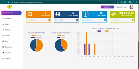Vincent Sarsah On Linkedin Nextjs14 Reactnative Typescript Nodejs Expressjs Mongodb