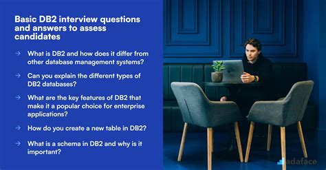 61 Db2 Interview Questions Adaface