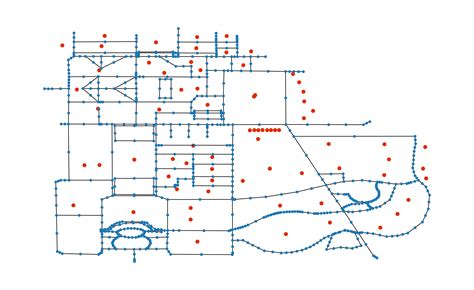 Python Is There A Networkx Function To Find The K Nearest Nodes Of 0
