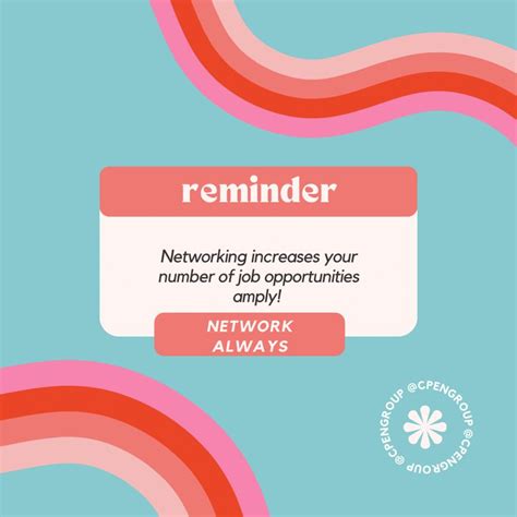 Career Professional Executives Networking Group On Linkedin