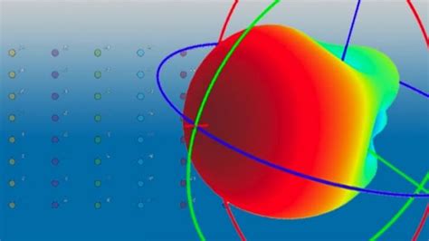 Digital Rf And Antenna Design Matlab And Simulink Matlab And Simulink