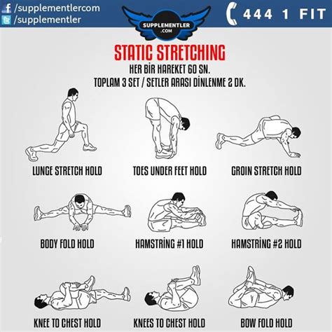 Fitness Panosundaki Pin