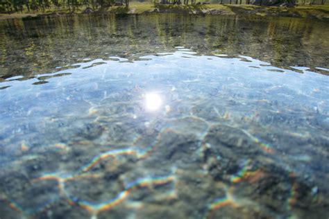 Water Caustics Effect For Urp V2