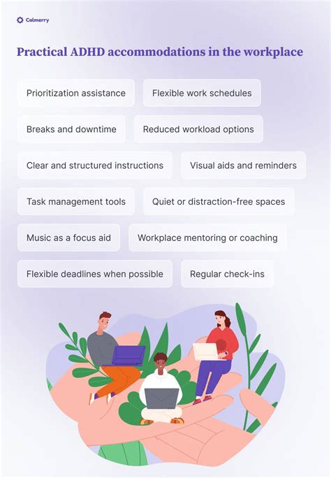 Adhd Accommodations At Work What Every Employer Should Know