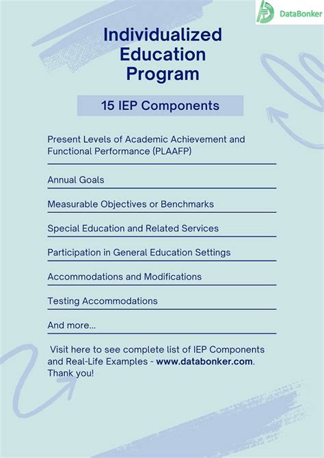 Individualized Education Program Basics Iep Components And Examples