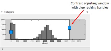 Explore Hyperspectral And Multispectral Data In The Hyperspectral Viewer Matlab And Simulink