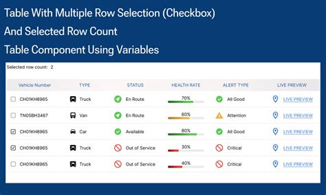 Table With Row Selection And Selected Row Count Figma