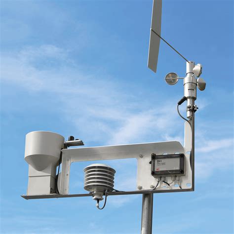 Home Wind Speed Indicator Riojivanshi
