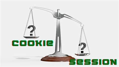 Difference Between Cookies And Sessions Searchintent
