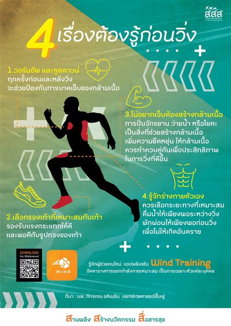 Thaihealth On Twitter การวิ่ง เป็นการออกกำลังกายที่ง่าย ไม่ต้องใช้อุปกรณ์ใดเพิ่มเติม เพื่อไม่